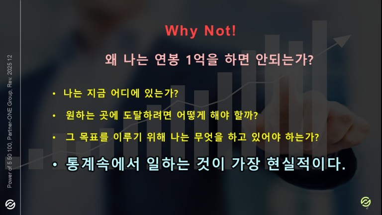 비즈니스 트레이닝 – Partner-ONE